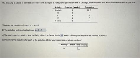 Solved This Exercise Contains Only Parts B C And D B The Chegg