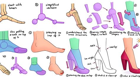 How To Draw Feet Youtube