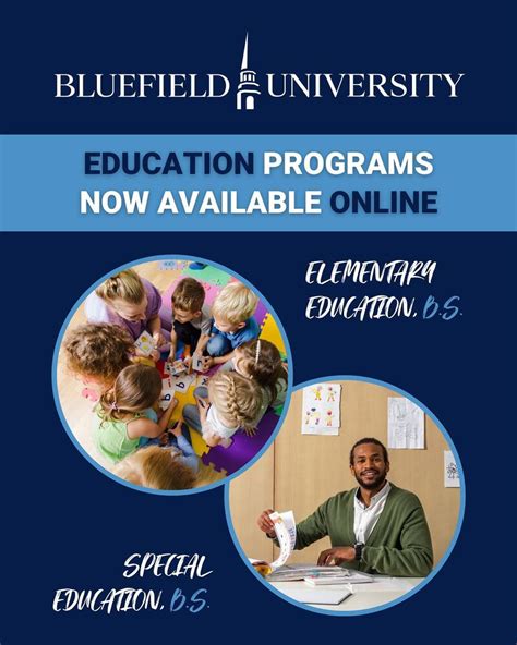 Bluefield University On Linkedin Bluefield University School Of