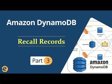 Learn Introduction To Amazon Dynamodb Recall Records With Scan Query