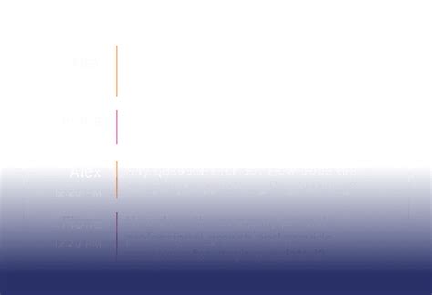 screenloop interview intelligence and ai notetaker