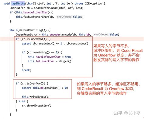 Fastjson 1268 反序列化漏洞 Commons Io 2x 写文件利用链挖掘分析 知乎