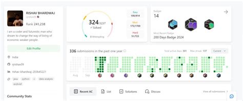 Rishav Bhardwaj On Linkedin Leetcode Codingjourney Techgrowth