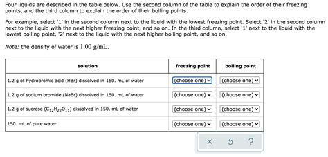 Solved Four Liquids Are Described In The Table Below Use Chegg