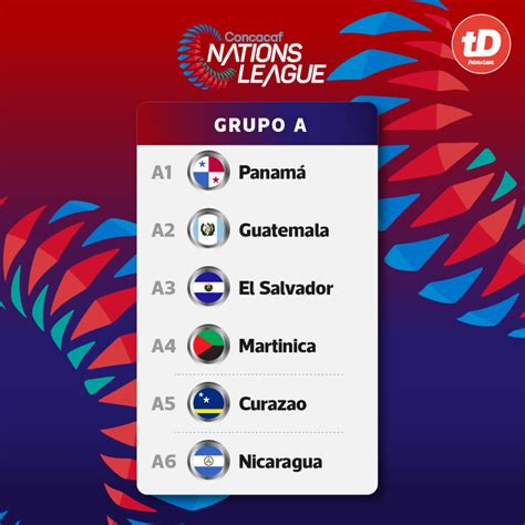 Estos Son Los Rivales Que Enfrentará La Selección De Guatemala En La