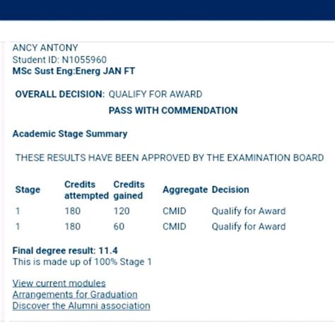 Ancy Antony On Linkedin Graduate2023 Sustainableengineering Sustainableenergy