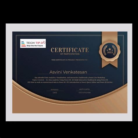 Asvini Venkatesan On Linkedin Dataanalytics Powerbi Certificate