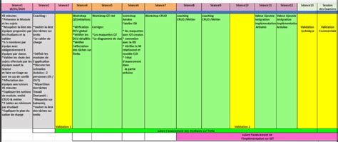 GitHub AzizBenIsmail Projet Parental Monitoring System Qt Notre