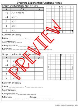 Key Features Graphing Exponential Functions Notes Practice Ma