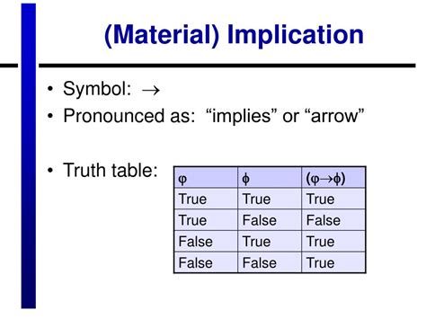 Ppt Semantics And Inference Part Ii Johan Bos Powerpoint Presentation Id 5160199