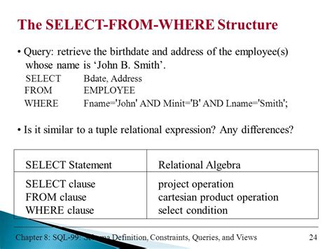 CS 380 Introduction to Database Systems (Chapter 8: SQL-99: Schema ...