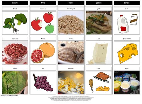 Gráfico T De Grupos De Alimentos Storyboard Por Es Examples