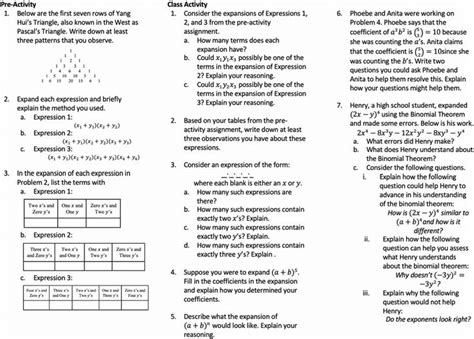 The Pre Activity And Class Activity Questions From The Binomial Theorem Download Scientific