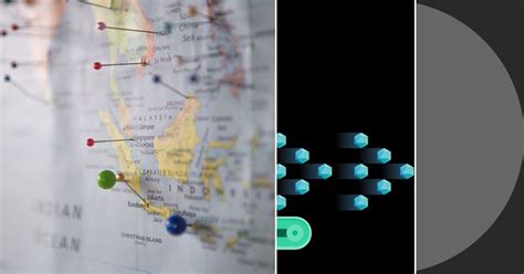 List Kotlin Curated By Pritesh Kadam Medium
