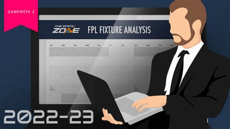 The Stats Zone Sports Data Services