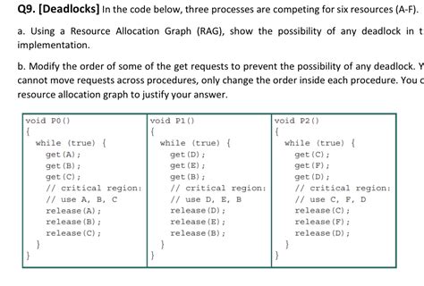 Solved Q9 Deadlocks In The Code Below Three Processes