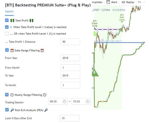 Backtester For Indicators Standalone Best Trading Indicator