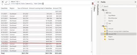 Add A Year To Date Running Total In Microsoft Power Bi Techrepublic