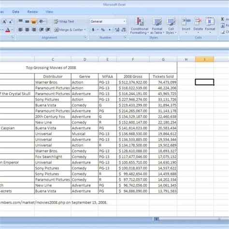 Practice Excel Spreadsheets Google Spreadshee Practice Excel Sheets For