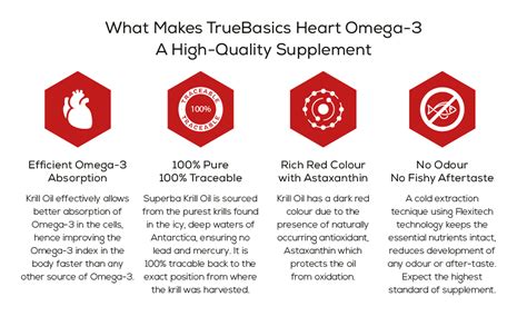 Truebasics Heart Omega 3 Antarctic Krill Oil 30 Capsuleswith
