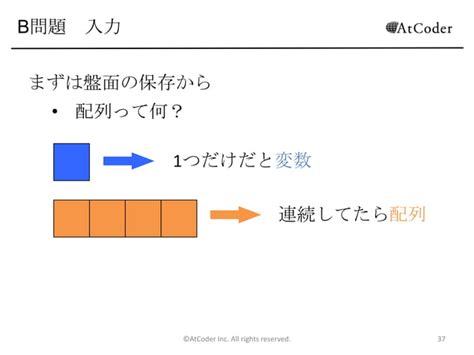 atcoder beginner contest 004 解説 ppt
