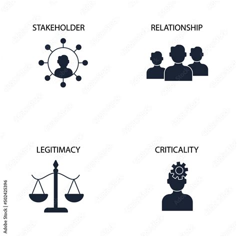 Salience Model Icons Set Salience Model Pack Symbol Vector Elements