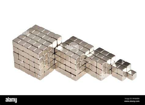 Cube Numbers Numbers Multiplied By Themselves Twice Cubed Cubed Cubed