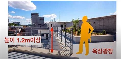 건축물 옥상과 피난소화통로 설치기준 네이버 블로그