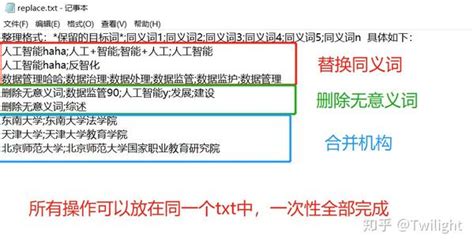 万能同义词合并一键批量合并删除citespace、vosviewer、ucinet、gephi等 知乎