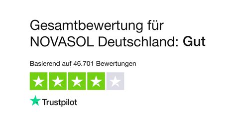 Bewertungen zu NOVASOL Deutschland | Lesen Sie Kundenbewertungen zu www ...
