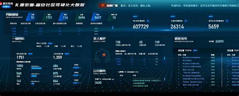 可拖动 花瓣网