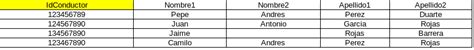 Mysql Display Data From Another Table By Filtering By Id In