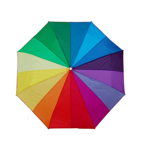 EllaUmbrella S Top 10 Umbrellas For Any Personality Or Style