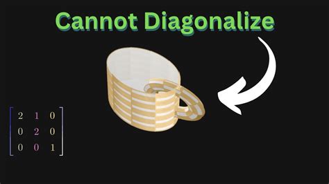 Can You Diagonalize Every Matrix Youtube