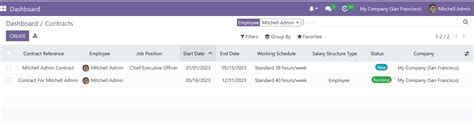 hr dashboard open hrms book v 16