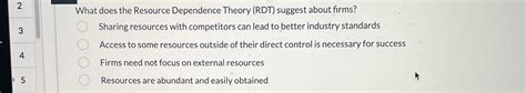 Solved 2What Does The Resource Dependence Theory RDT Chegg