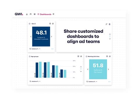 Media Industry Reports Research And Consumer Insights Gwi