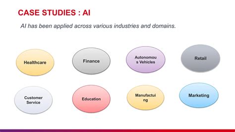 Ai And Ml In Test Automation Presentation Pptx