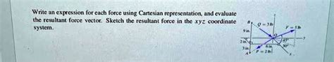 Solved Write An Expression For Each Force Using Cartesian Representationand Evaluate The