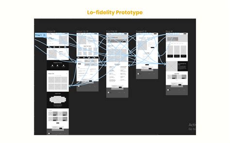 Case Study For A Pet Adoption Flow Of An Animal Shelter On Behance