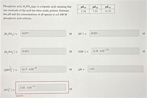 Solved Phosphoric Acid H Po Aq Is A Triprotic Acid Chegg