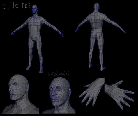 Topology For Base Mesh And Animation — Polycount