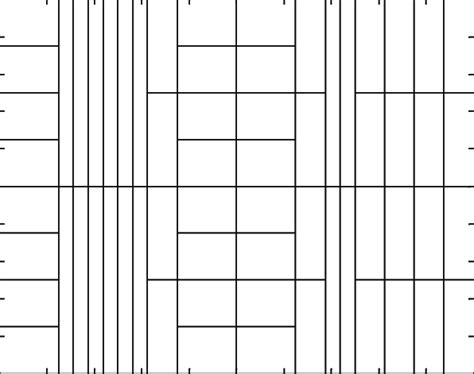The Adaptive Hlot Tiling Of Time Frequency Plane For Nonstationary