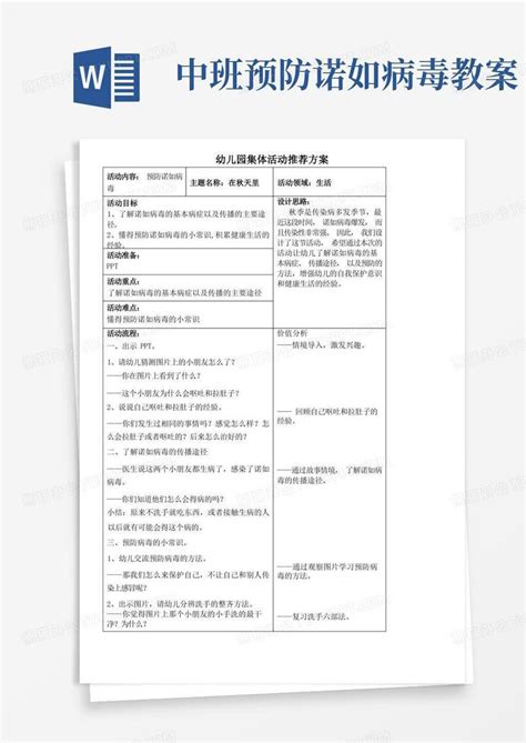 幼儿园中班生活教案：预防诺如病毒word模板下载编号qdnvmdmm熊猫办公