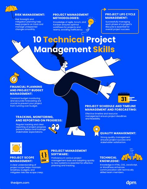 10 Technical Project Management Skills And 5 Ways To Upskill