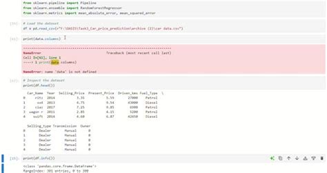 Janhavi Jangam On Linkedin Oasisdatascienceinternship Machinelearning Carpriceprediction
