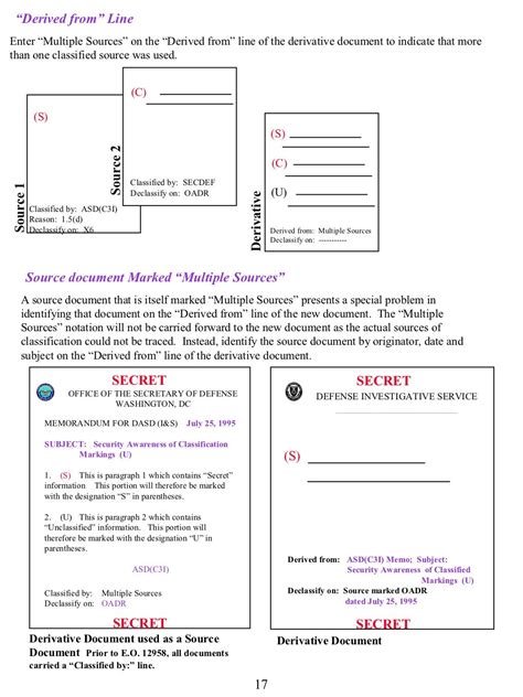 dod marking guide