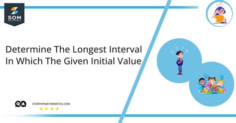 determine the longest interval in which the given initial value problem