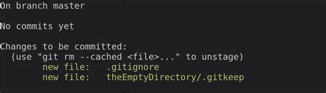 Git Excludeinclude Folders Without Contents Using Gitignore Stack Overflow
