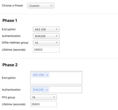 Solved Meraki Mx68w And Sonicwall Vpn Issue The Meraki Community